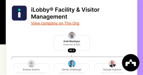 Ilobby® Facility And Visitor Management The Org