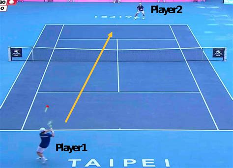 GitHub Hampen Survey On Tennis Tech Paper Research On Tennis