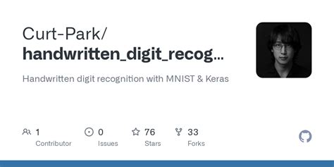 GitHub Curt Park Handwritten Digit Recognition Handwritten Digit Recognition With MNIST Keras