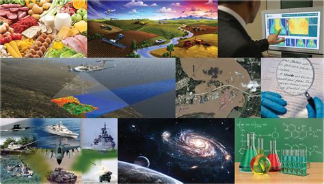 Some Examples Of Hsi Recognition Systems Download Scientific Diagram