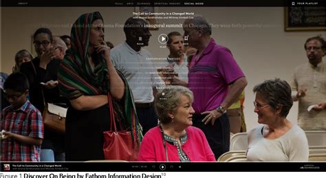 Figure 1 From Information Reduction In Data Visualisation Semantic