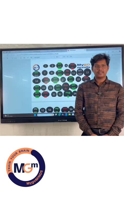 Welcome To Mygominds Java Python Sql Jobs Mygominds Reactjs Kphb Azure Freshers