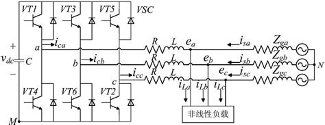 Active Power Filter Direct Current Control Method Suitable For Condition Of Weak Power Grid