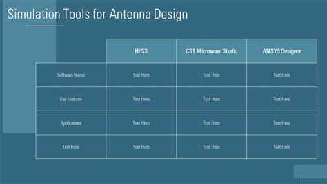 Understanding Planar Antennas Design Benefits And Applications Ppt Example St Ai Ppt Example