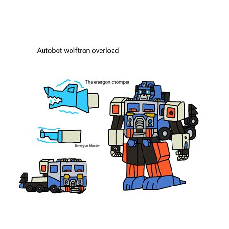 Autobot Wolftron Overload By Ajandcrew134 On Deviantart