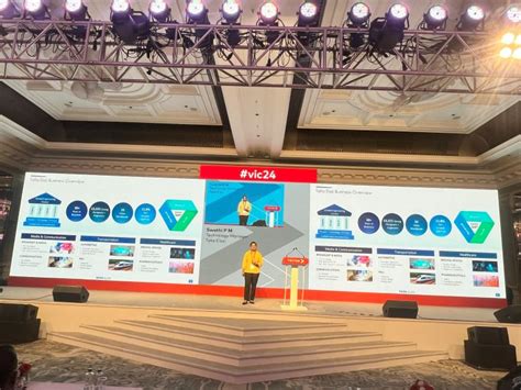 Vector India On Linkedin Software Testing Vic24 Softwaretesting Pune