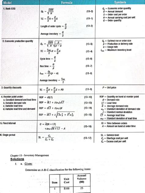 Scm Inventory Solution Pdf