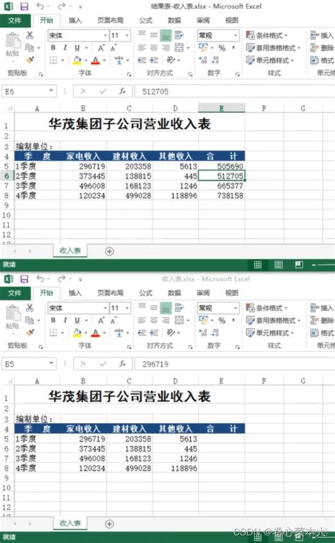 Columns函数python 数据类型 Python中的columnkcoufee的技术博客51cto博客