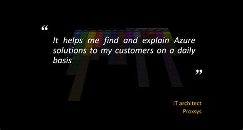 Azure Charts Feedback