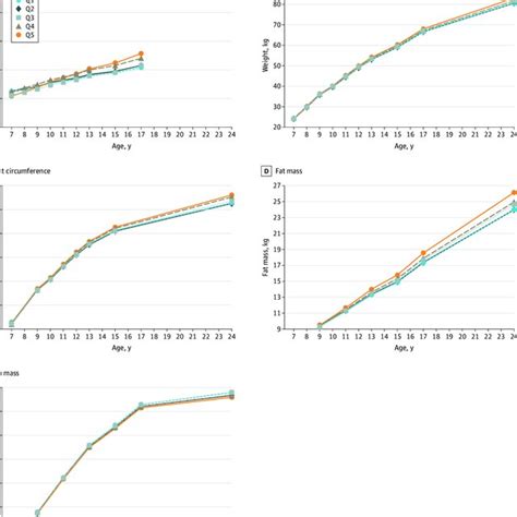 Neha Khandpur Scd In Public Health Nutrition And Obesity Epidemiology