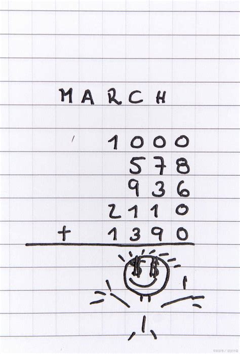 虚数：数学中的神秘力量，如何改变我们看待世界的方式？ 复数 实数 组成部分