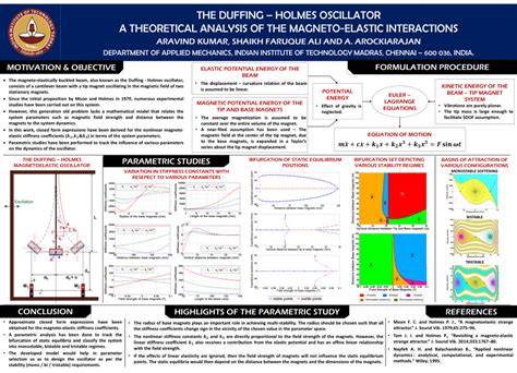 Pdf The Duffing Holmes Oscillator A Theoretical Analysis Of The