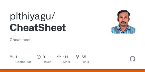 Cheatsheetpython For Datascience Cheat Sheetpdf At Master · Plthiyagucheatsheet · Github