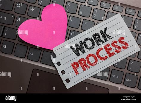 Word Writing Text Work Process Business Concept For Standard Procedures How To Handle A