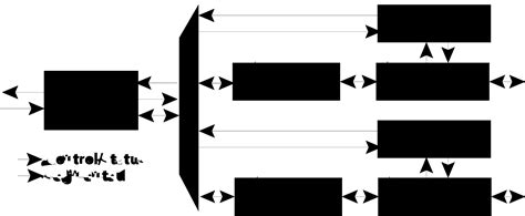 open source 100g nic ip from corundum bittware