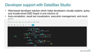 Introduction To DataStax Enterprise Graph Database PPTX
