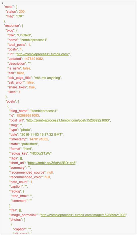 Ruby Hash And Tumblr Api Stack Overflow