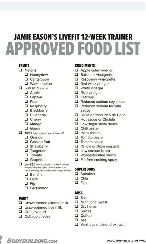 Jamie Eason Diet Menu