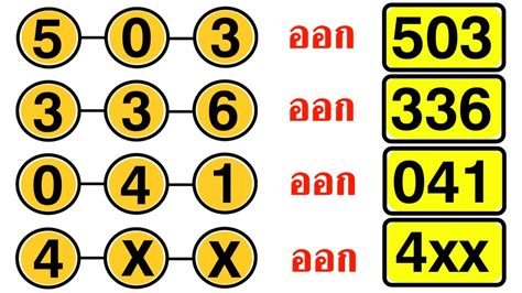 3d 16 08 2024 ၄ကြိမ်မြောက်အတွက် ဒဲ့ ဂဏန်း Youtube