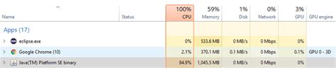 Exporting A Diagram To Pdf Or Svg Takes Huge Amount Of Time And Memory Plug In Open API