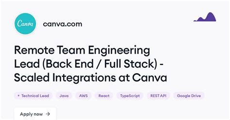 Himalayas On Linkedin Remote Team Engineering Lead Back End Full