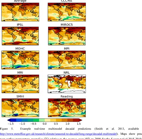 Figure 5 From The Decadal Climate Prediction Project Dcpp Contribution To Cmip6 Semantic Scholar