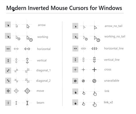 I Created Inverted Cursor Theme With Modern Design Rwindowsredesign
