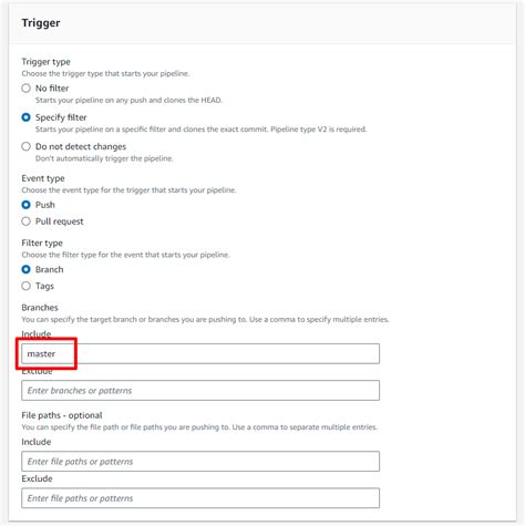 Building A Cicd Pipeline With Github And Aws Services Cloudmentorpro