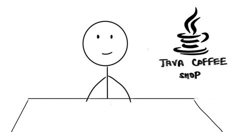 The Idea Of Class In Object Oriented Programming Rcoding