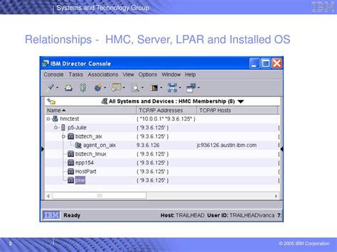 PPT HMC Director Integration PowerPoint Presentation Free Download ID
