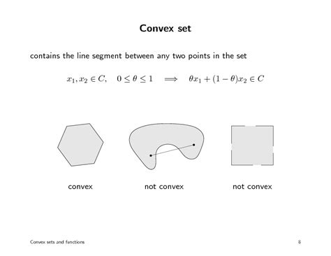 Convex Optimization Lieven Vandenberghe Mlss 2012 Kyoto Slides