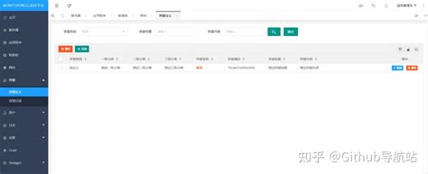 一款基于java开发的开源监控平台 知乎