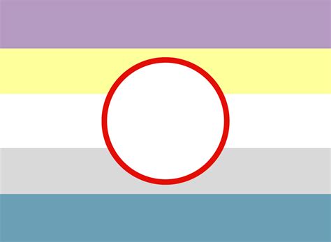 Objectum