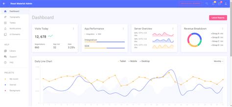 5 Free Awesome Reactjs Material Ui Admin Dashboard Templates
