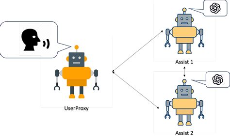Revolutionizing Surveys With Ai Agents Pt 1 Sandsiv