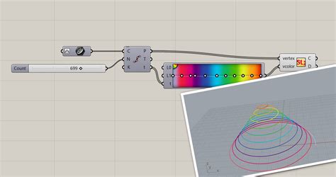 Color Gradient On Curve Grasshopper Mcneel Forum