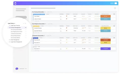 3 Key Types Of Procurement Contracts You Need To Know