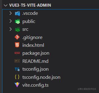Vue X Typescript X Vite X Pinia X Vite Vue Csdn