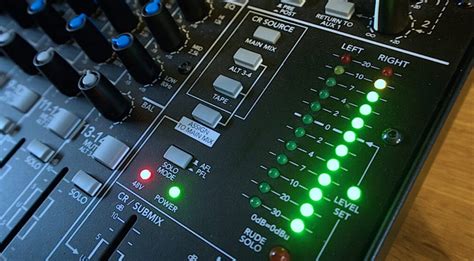 Microphone Gain Explained How To Set Your Microphone Level Gearnews Com