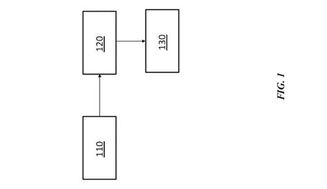 Systems And Methods For Processing Ammonia Energy News