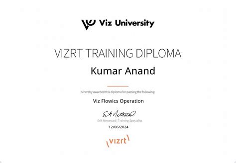 Kumar Anand On Linkedin Happy To Share My Recent Certification Course