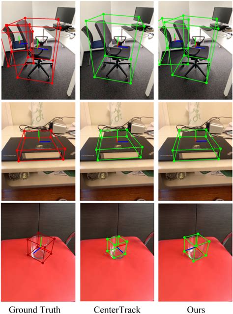 Multi Modal 6 Dof Object Pose Tracking Integrating Spatial Cues With Monocular Rgb Imagery