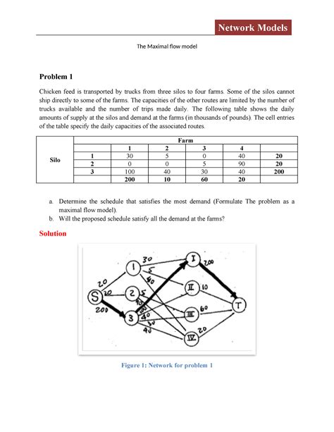 maximum flow problems finance major the maximal flow model problem
