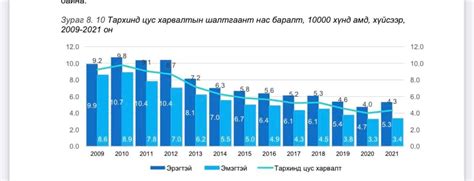 R Javkhlant On Twitter Rt Lkhagva Өнгөрсөн 8 сарын 28 с өнөөдрийг хүртэл 5000 гаруй хүн