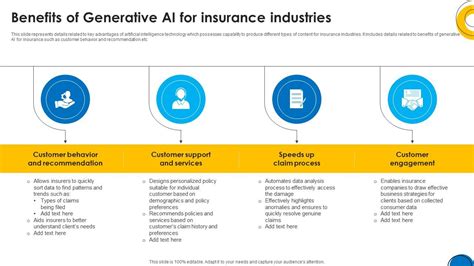 Implementing Chatgpt In Insurance Benefits Of Generative Ai For Insurance C