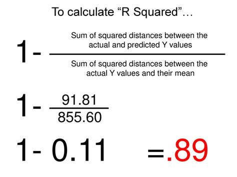 R = R Squared - ppt download