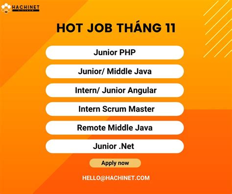 Software Java Scrum Intern Php Java Netdeveloper It Đỗ Thị