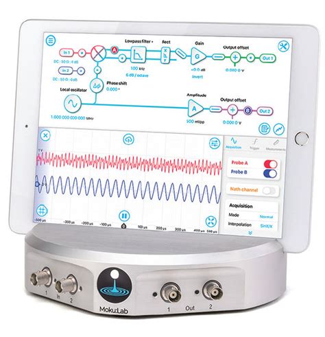 Moku Lab 2 Ch Multi Instrument Platform Liquid Instruments Sep 2020 Photonics Spectra