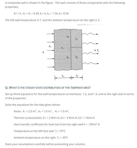 [solved] A Composite Wall Is Shown In The Figure The Wall Consists Of Three Course Hero