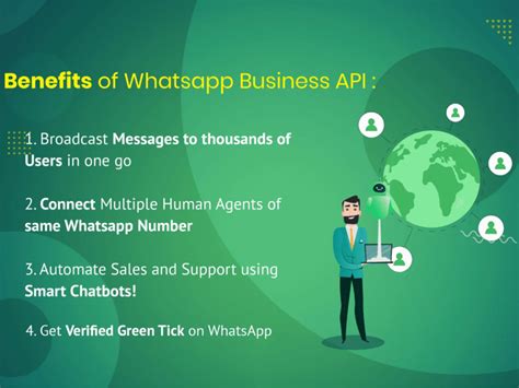 whatsapp business api integration with your website web application